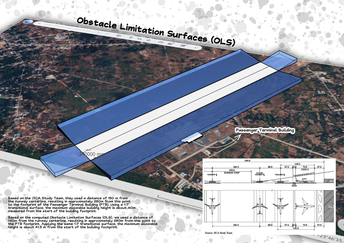 Bohol Airport Terminal Design Options: Expansion Plans and Layouts ...