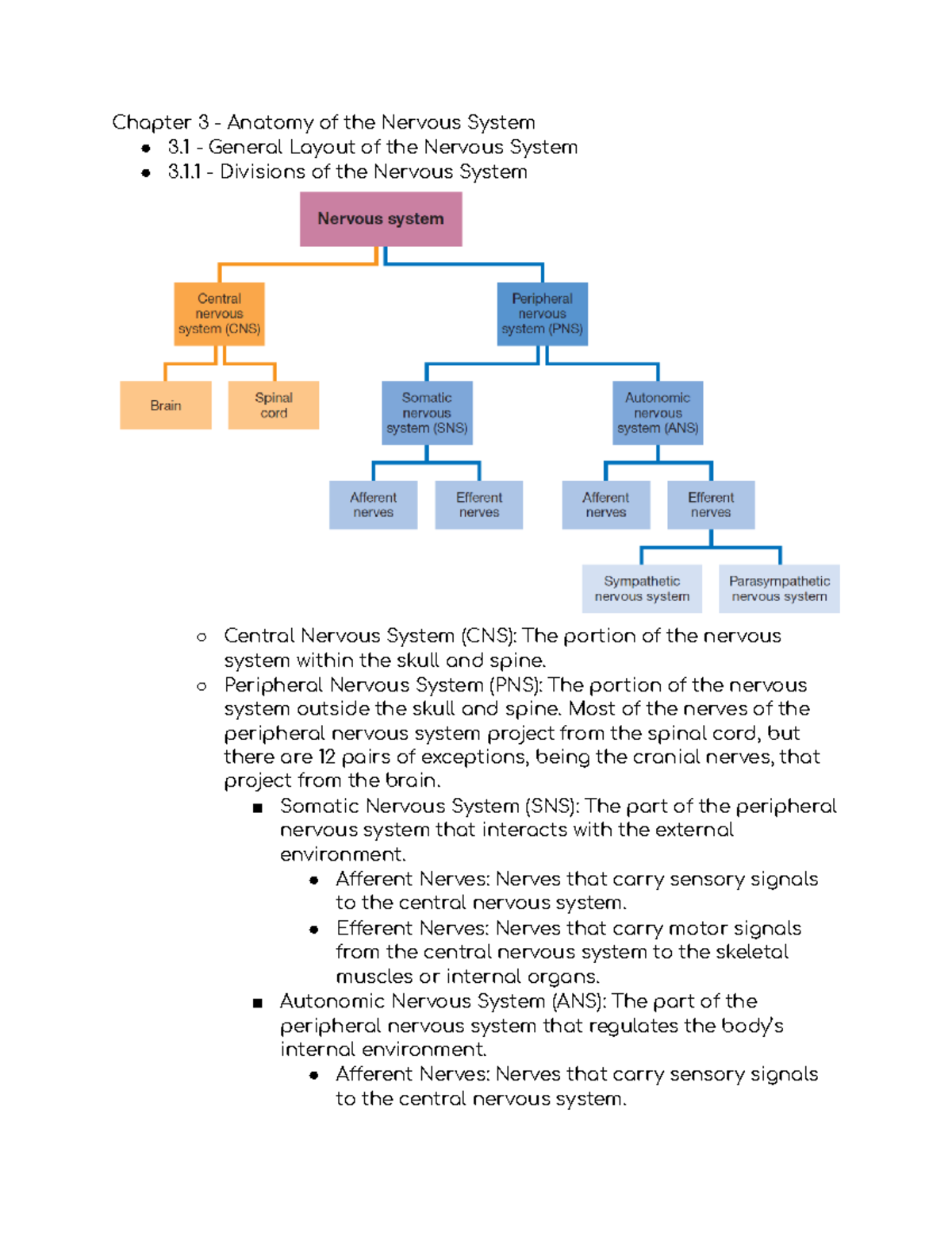 PSYC 271 Brain and Behaviour - Chapter 3 Nervous System Anatomy Notes ...