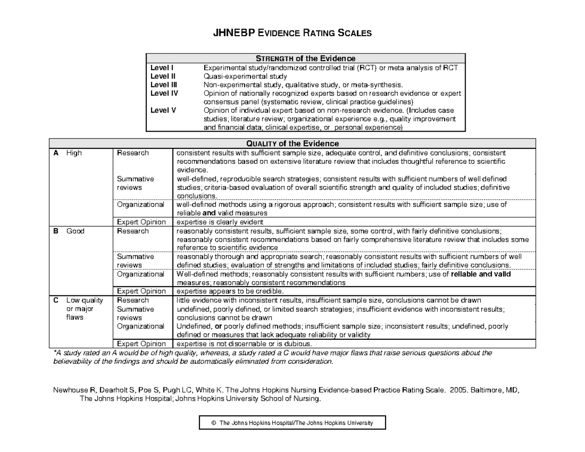 Jhnebp Evidence Rating Scales-1 - JHNEBP EVIDENCE RATING S CALES © The ...