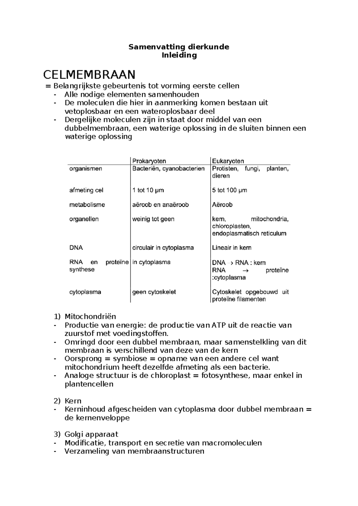 Samenvatting Dierkunde: Celmembranen, Celdeling en Indeling (Dierkunde ...
