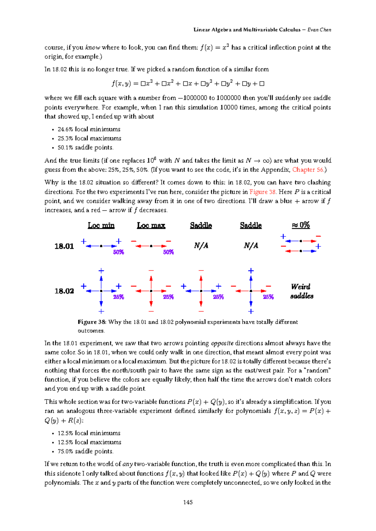 Linear Algebra & Multivariable Calculus: Insights from 18.01 & 18.02 ...