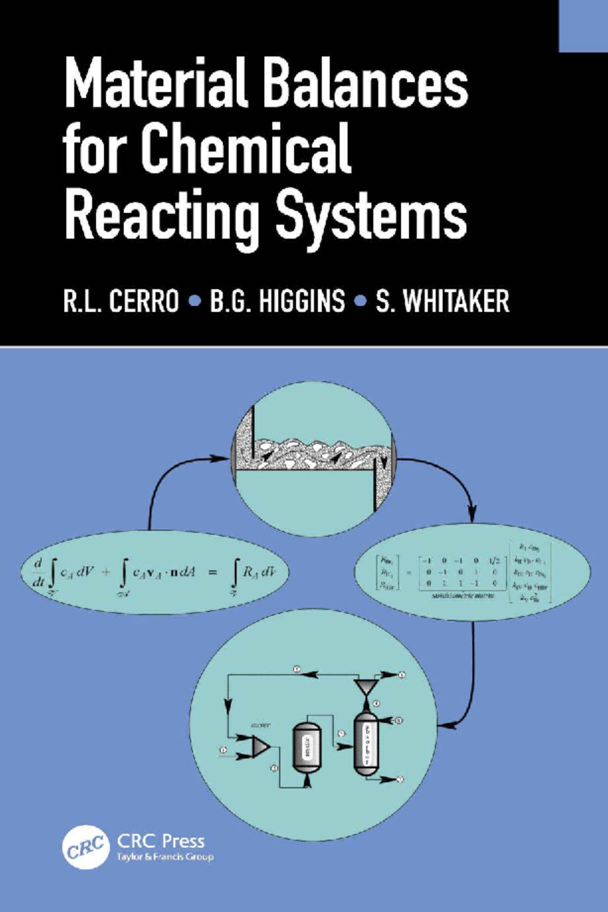 Material Balances in Chemical Reacting Systems (CHE 101) - Studocu