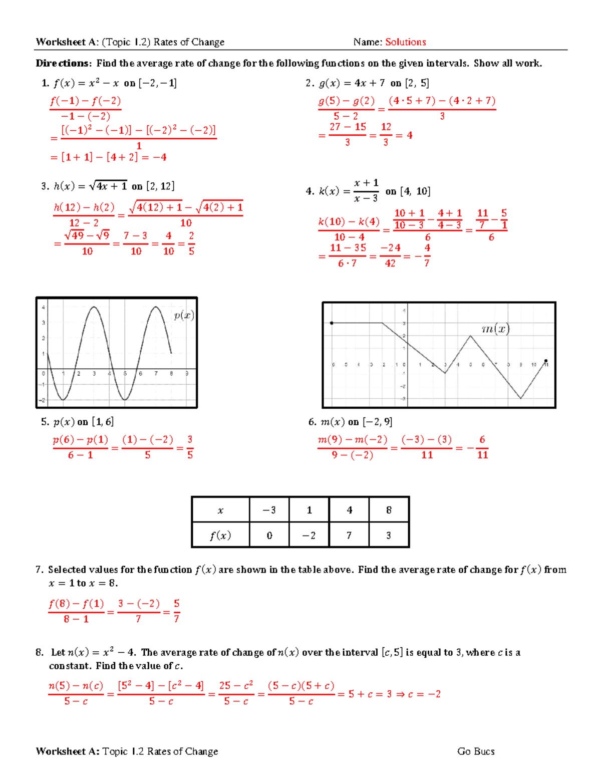 Worksheet A Key: Topic 1.2 Rates of Change Solutions - Studocu