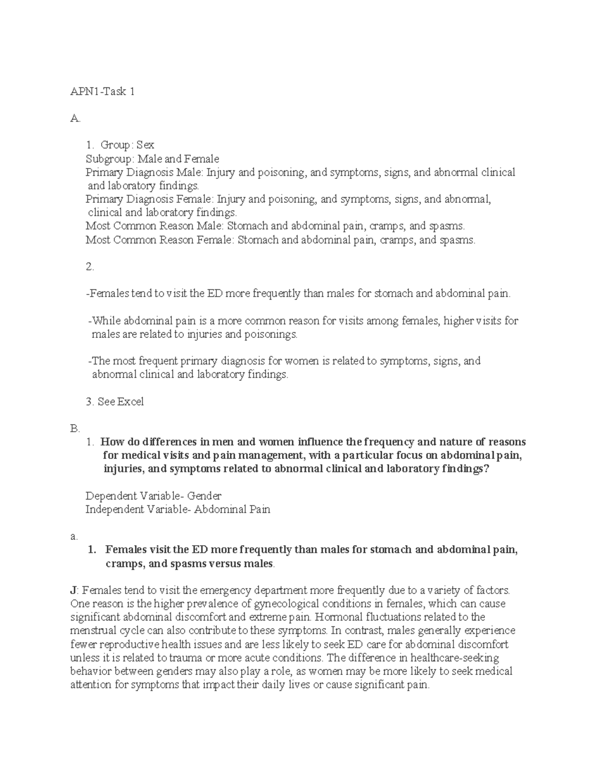 Task 1 Word Doc - APN1-Task 1 A. 1. Group: Sex Subgroup: Male and Female Primary Diagnosis Male ...