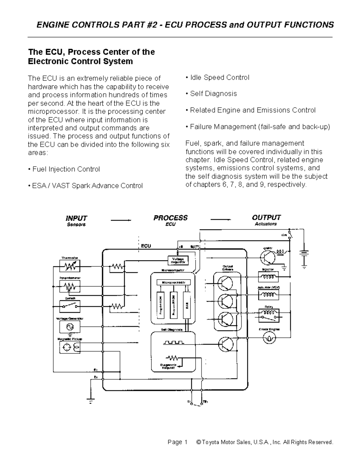 ENGINE CONTROLS PART ECU PROCESS & OUTPUT FUNCTIONS (ECU 101) - Studocu