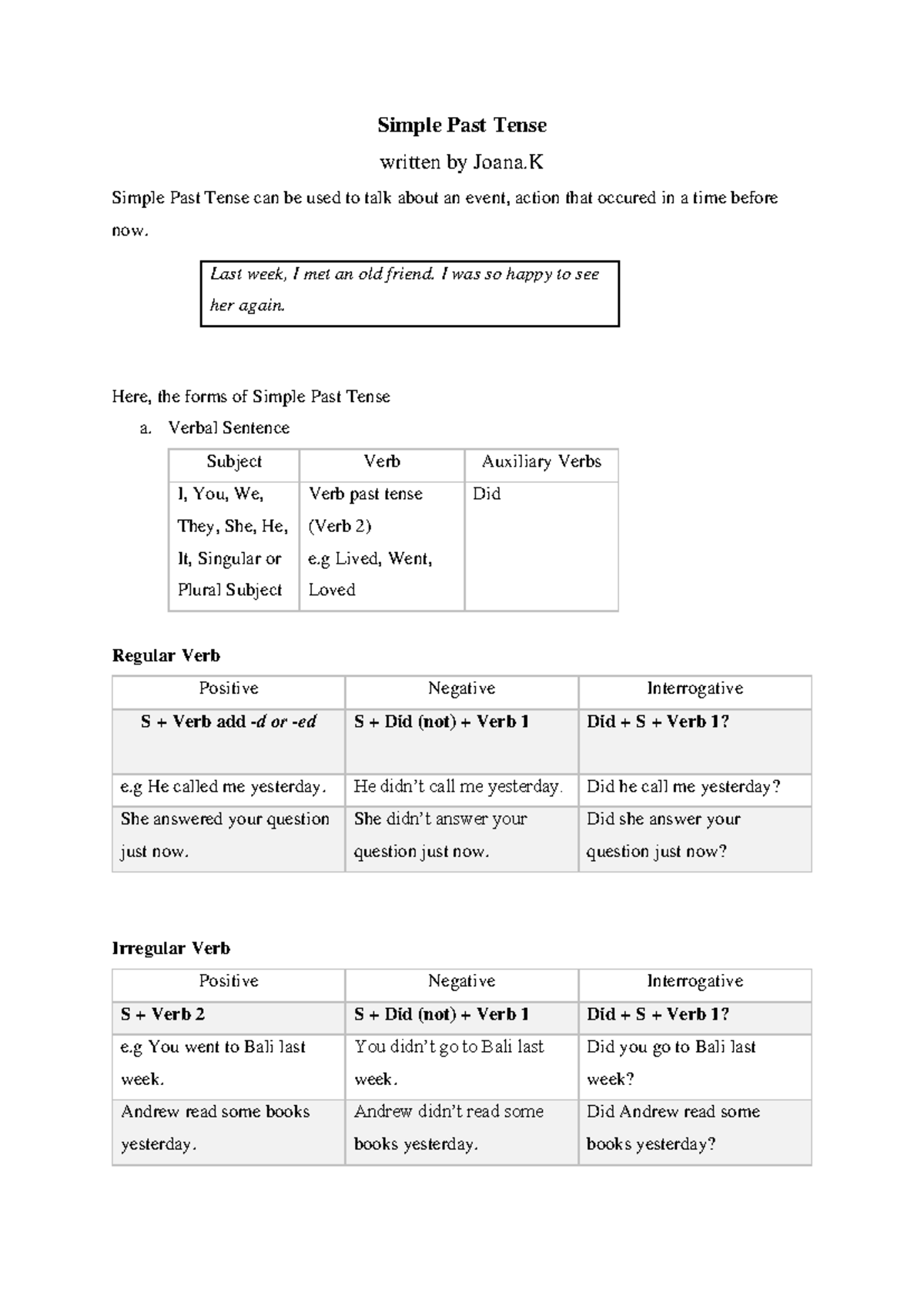 Understanding the Simple Past Tense: A Study Guide for ESL 101 - Studocu