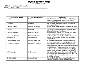 [Solved] QUESTION 6 The combining form meaning ear is audio oto ...