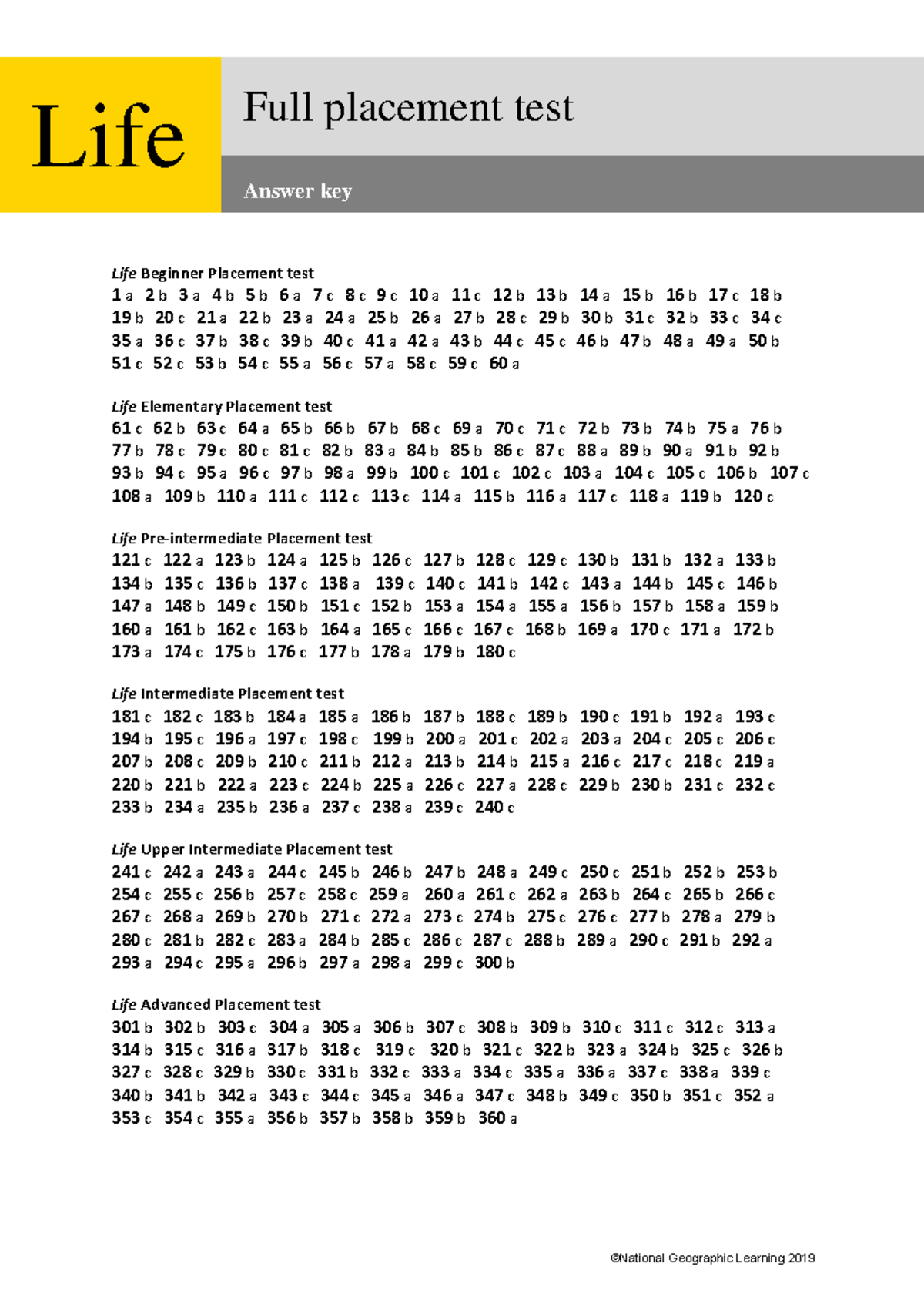 Full Placement Test Placement Test For Entering C Senior ESL