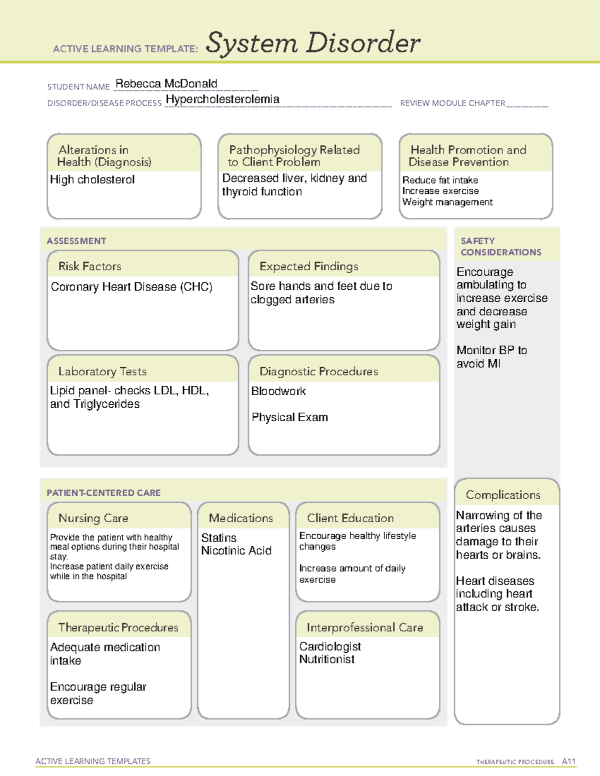 Hypercholesterolemia Therapeutic Procedure Active Learning Template ...