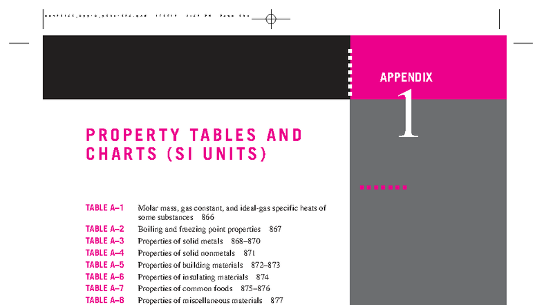 ME 301: Appendix 01 - Properties Tables and Charts for Engineering ...