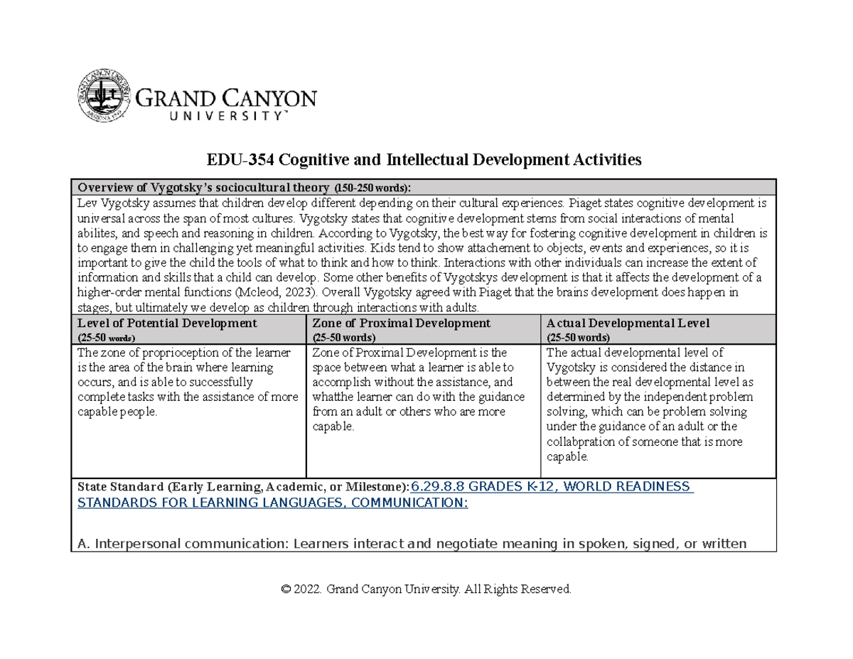 EDU-354 Cognitive Development Activities & Vygotsky's Theory Overview ...