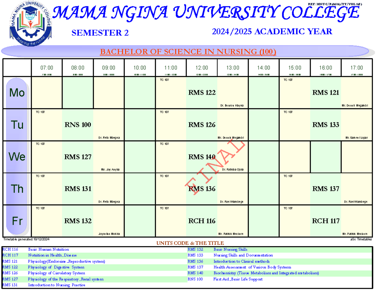 MAMA NGINA UNIVERSITY COLLEGE SEMESTER 2 TIMETABLE (2023) - Studocu