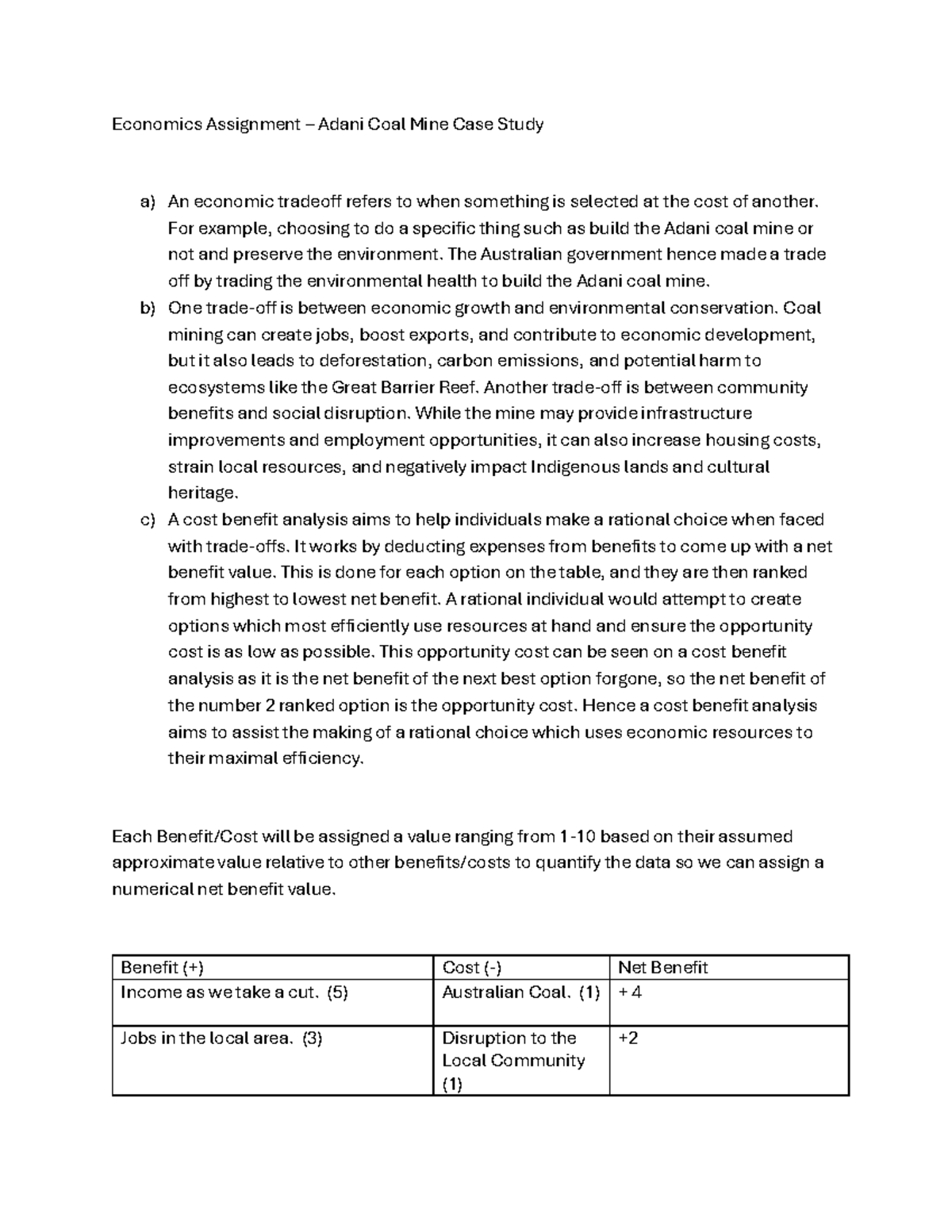 Economics Assignment - Adani Coal Mine Case Study Analysis - Studocu