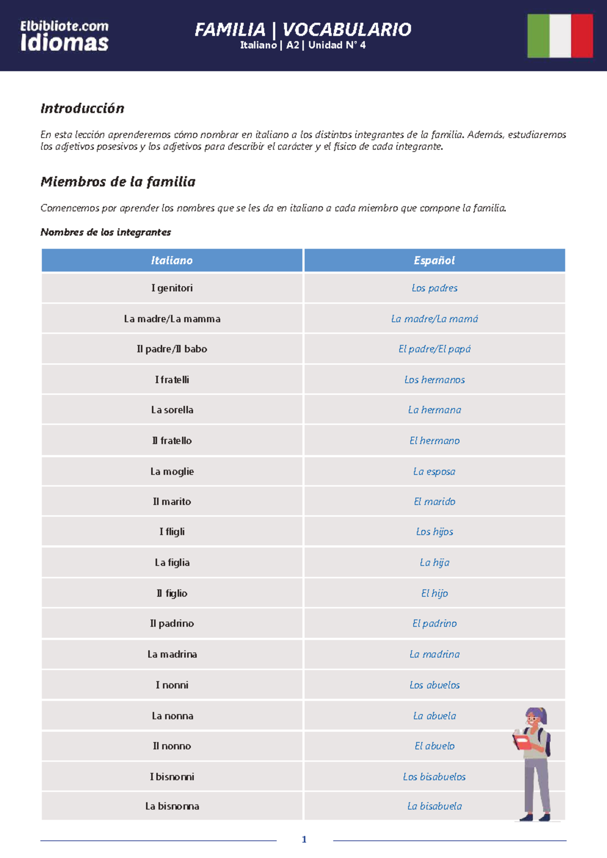 FAMILIA | VOCABULARIO Italiano A2 | Unidad N° 4 - Miembros y Adjetivos ...
