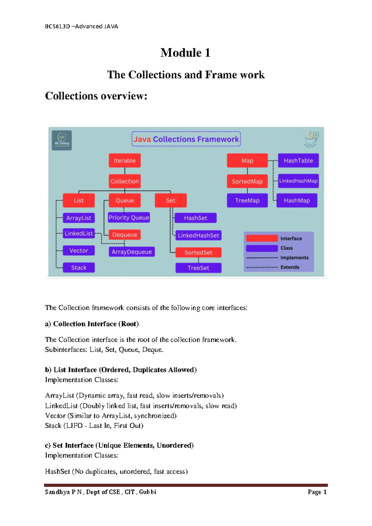 BCS613D JAVA Module 1: Overview of Collections Framework - Studocu