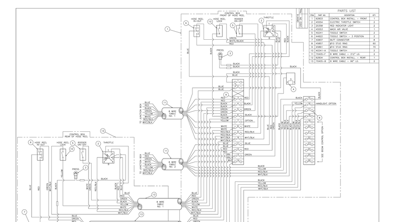 Parts List for Control Box - Hose Reel (PD 64416) - Studocu