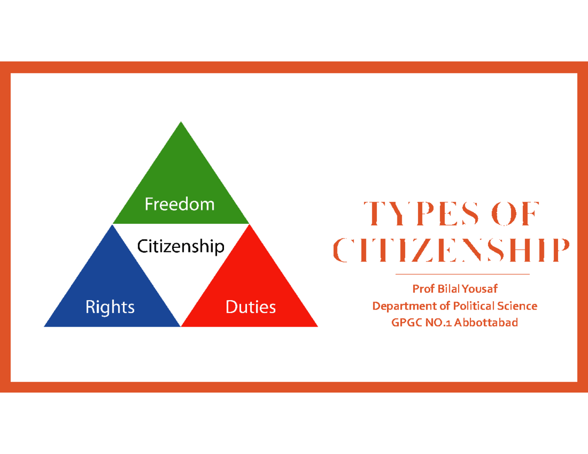 Types of Citizenship: Active, Participatory, and Digital Forms - Studocu