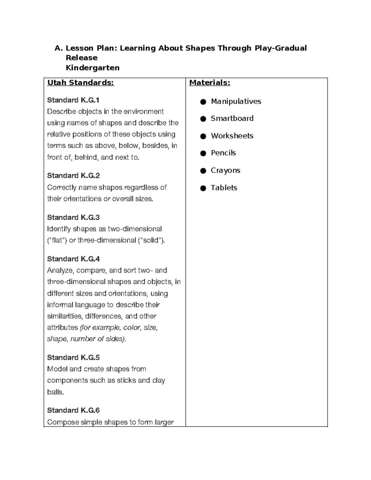 D631 Lesson plan: Learning about shapes through kindergarten standards ...
