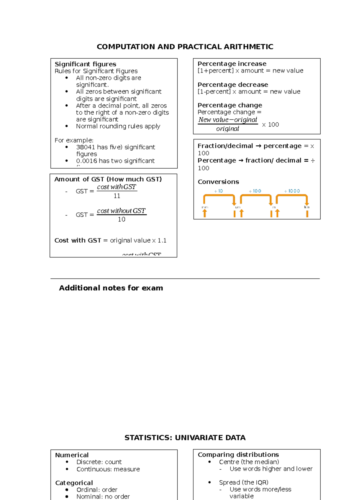 Summary Sheets - General Unit 1 & 2: Significant Figures, Statistics ...