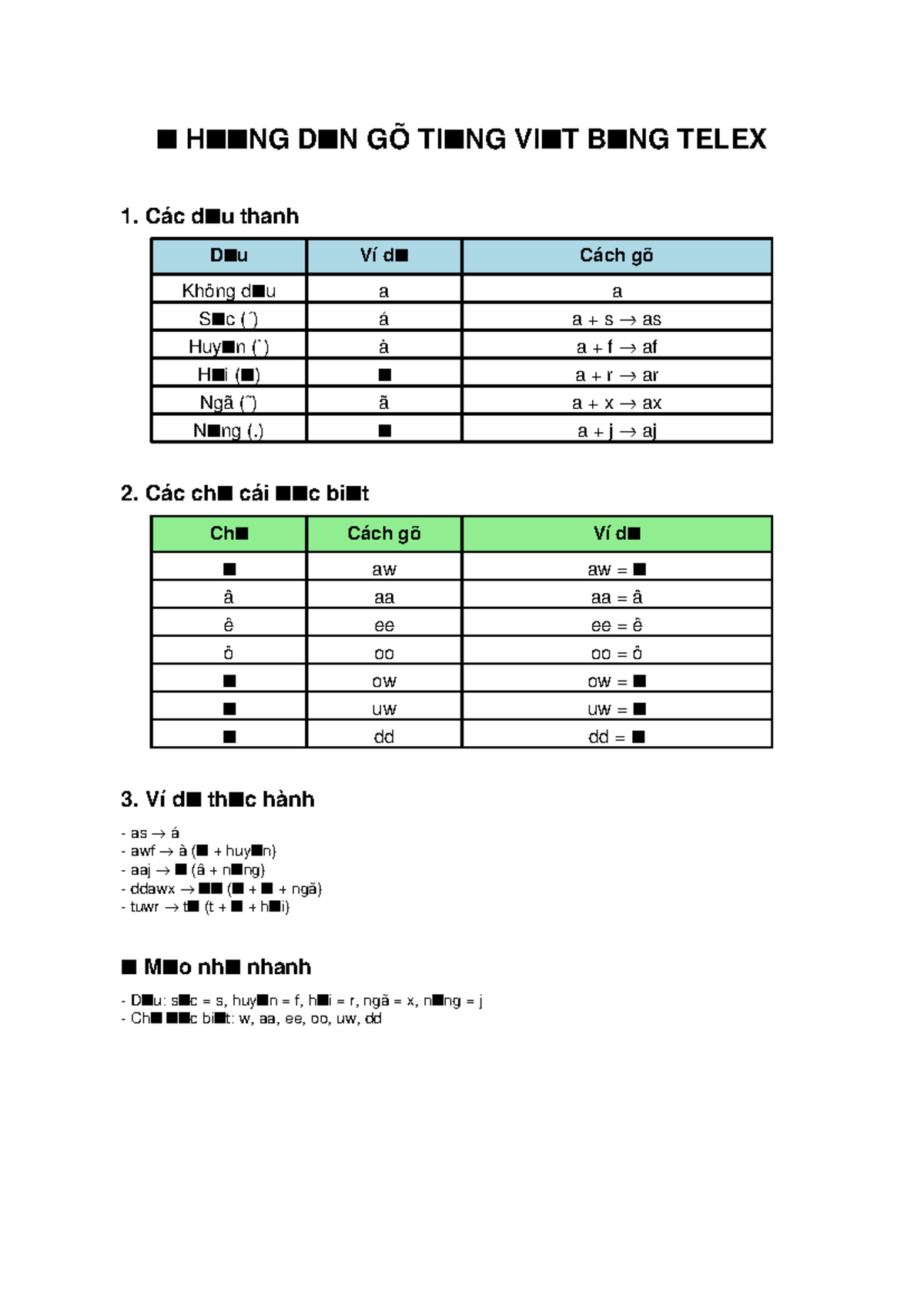Huong dan go telex - tum lum - n HnnNG DnN GÕ TInNG VInT BnNG TELEX 1. Các dnu thanh Dnu Ví dn ...