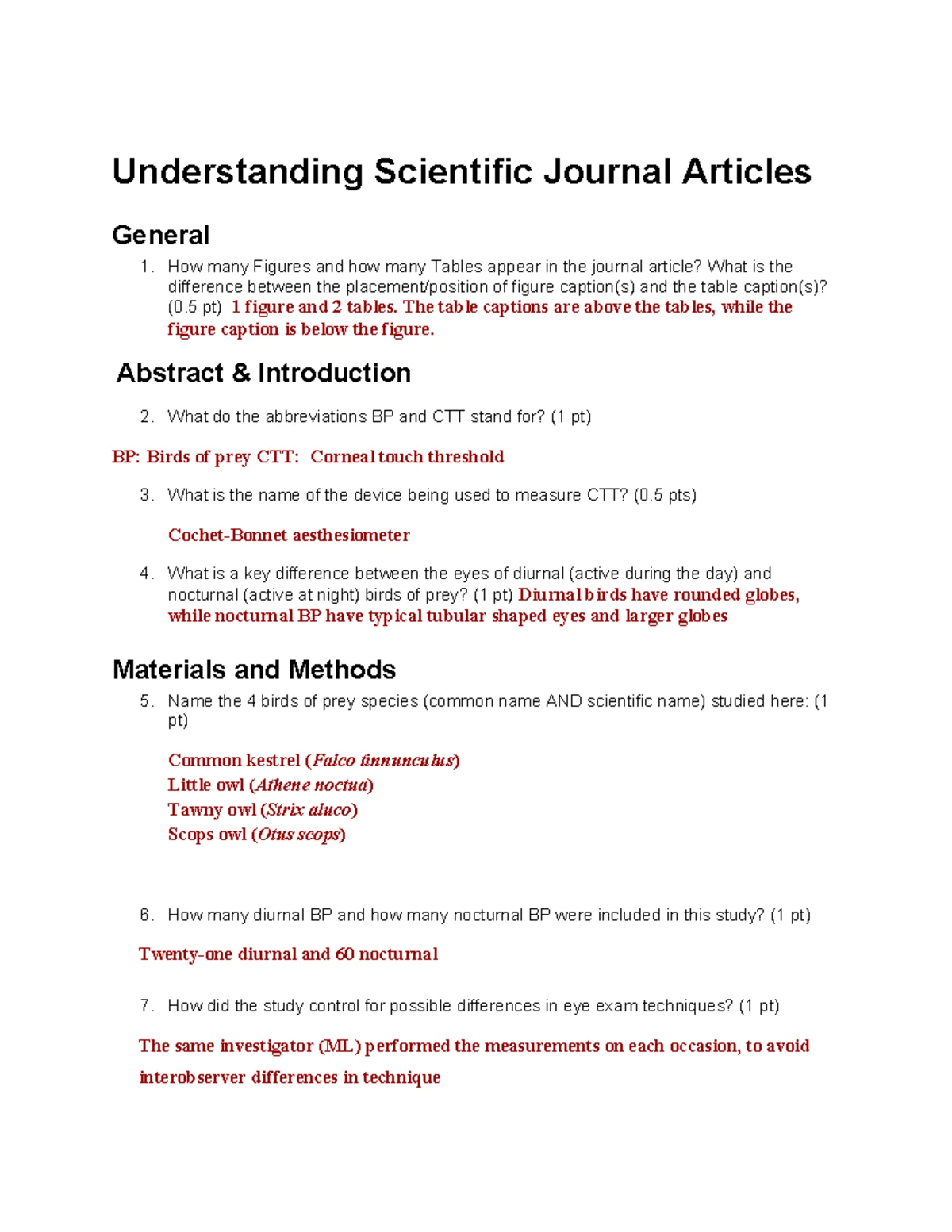Understanding Scientific Journal Articles (BIO 101) - Key Findings ...