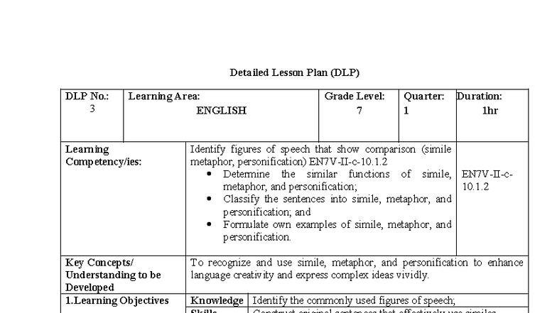 EN7 - Lesson Plan: Figures of Speech - Simile, Metaphor ...