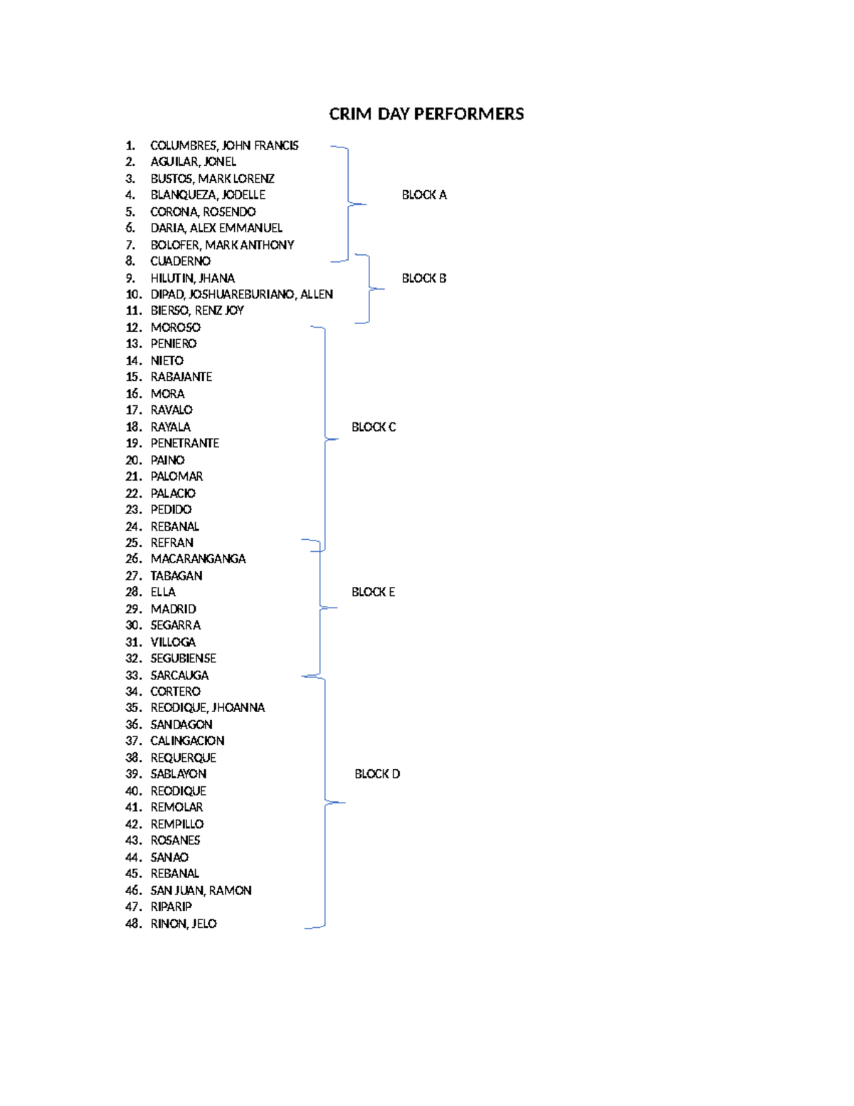 CRIM DAY Performers - MATERIALS - CRIM DAY PERFORMERS 1. COLUMBRES ...