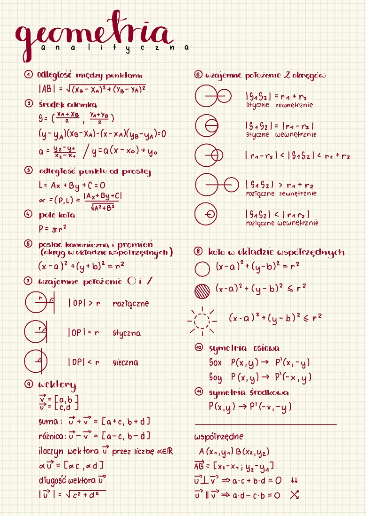 Kurczab Marcin - Matematyka 3. Zbiór zadań. Zakres rozszerzony. Liceum ...