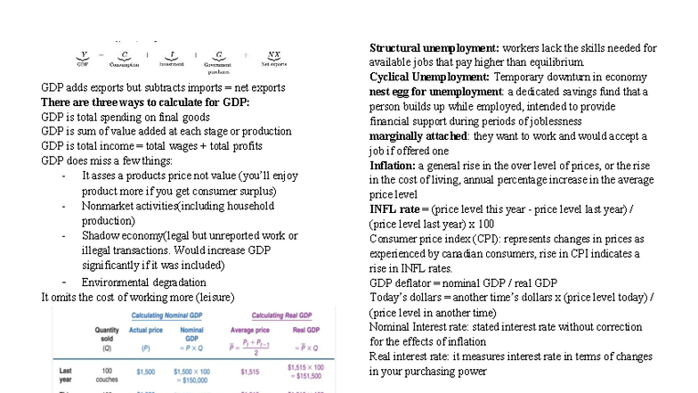 Econ Study Notes: GDP, Inflation, and Fiscal Policy (SOIHD) - Studocu
