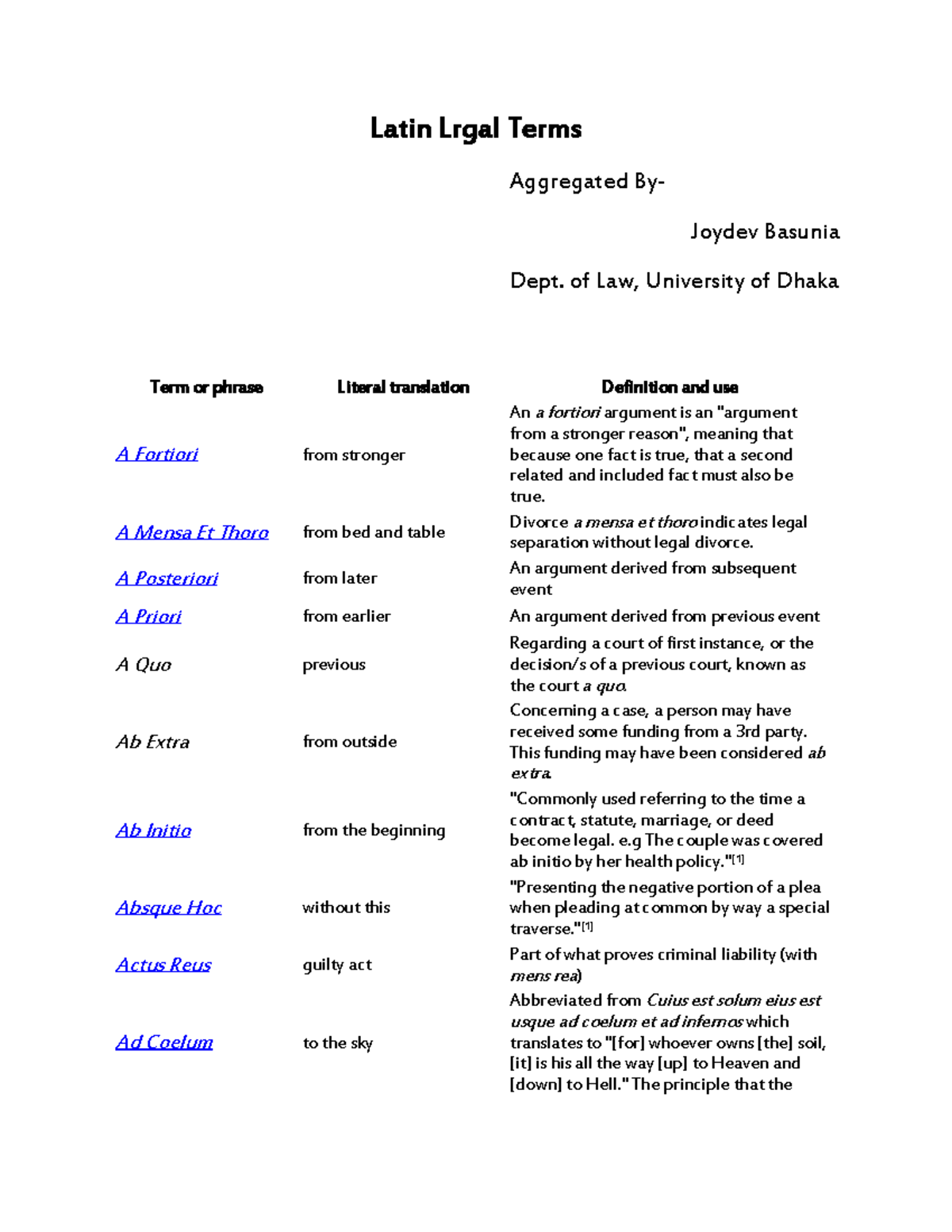 Essential Latin Legal Terms: A Comprehensive Guide - Studocu