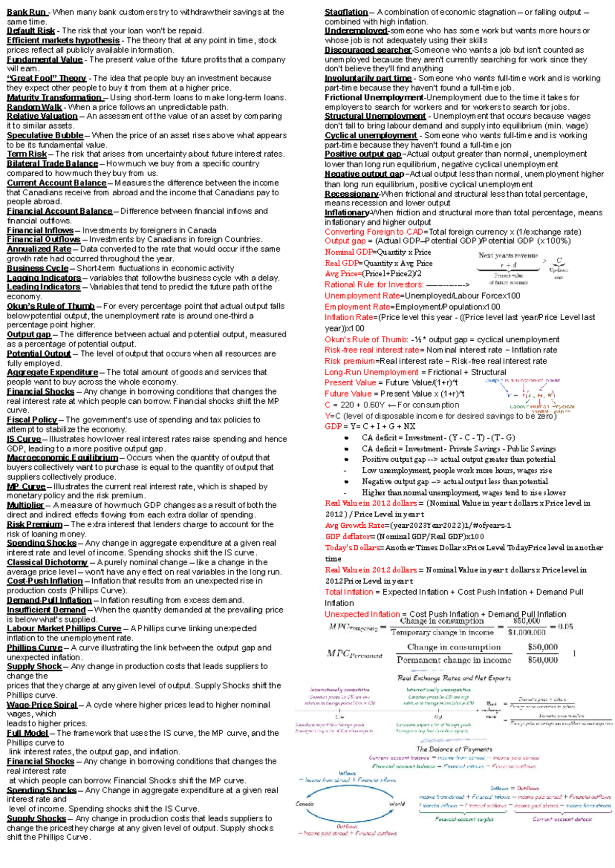 Macro Midterm 2 Cheatsheet: Key Economic Concepts and Terms - Studocu