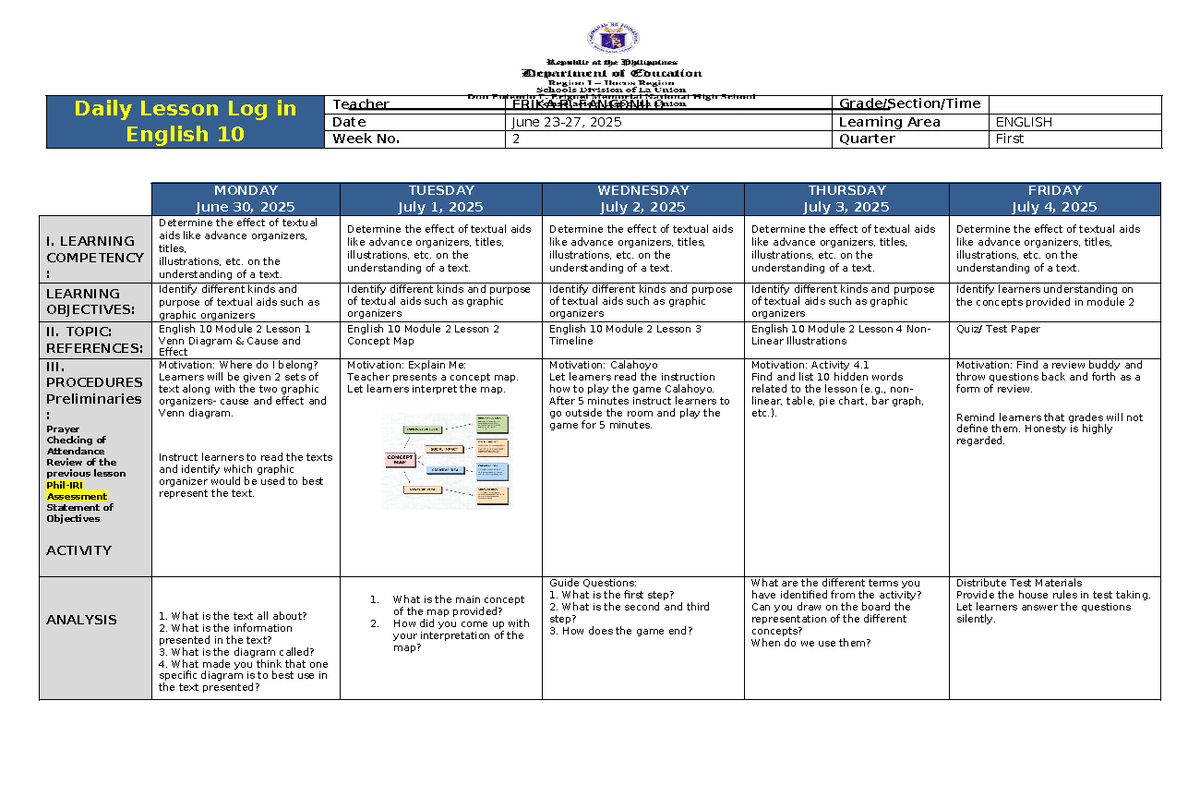 English 10 Daily Lesson Log: Week 3, Module 2 (Q1 2025) - Studocu