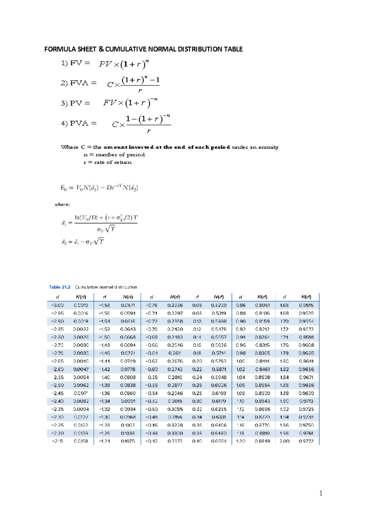 Formula sheet - FTX4086F - 1 FORMULA SHEET & CUMULATIVE NORMAL ...