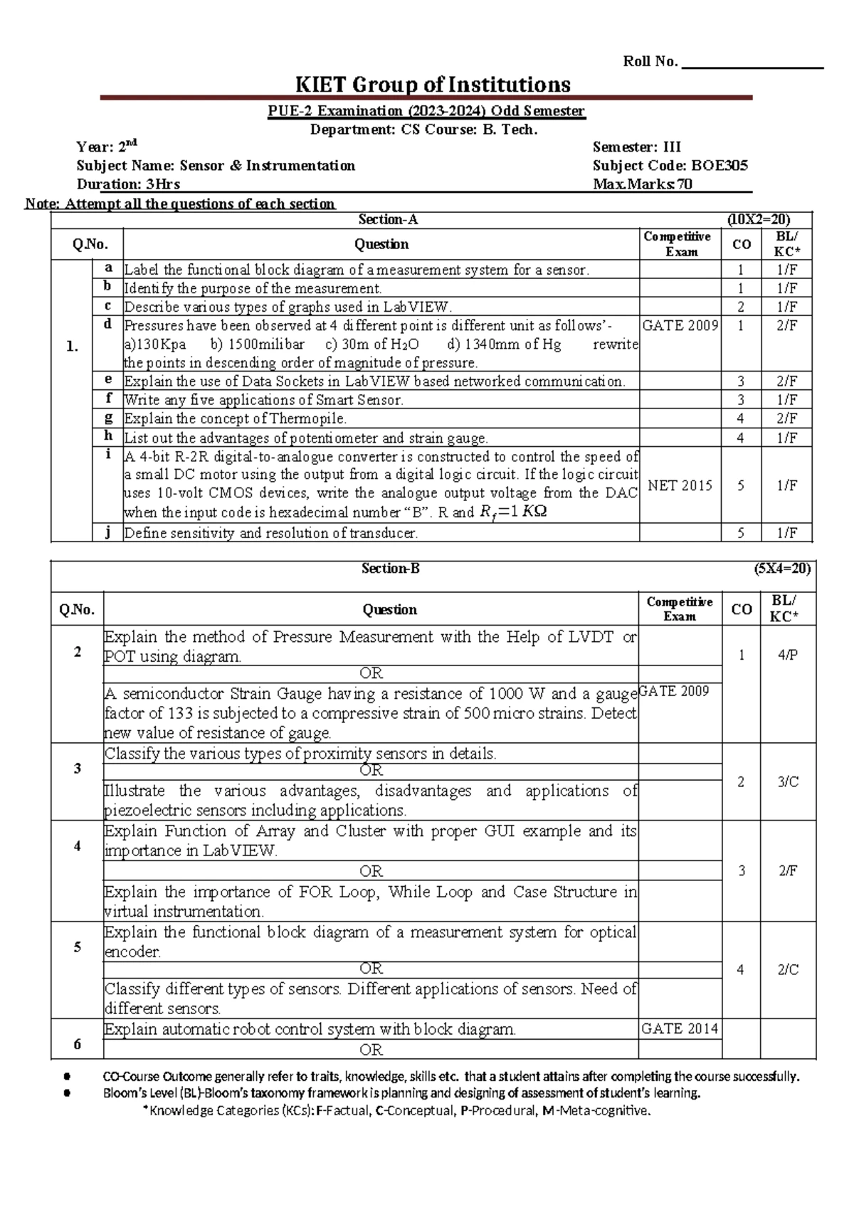OOPS Previous Year Questions - B.Tech (Sem VI) - AKTU - Studocu