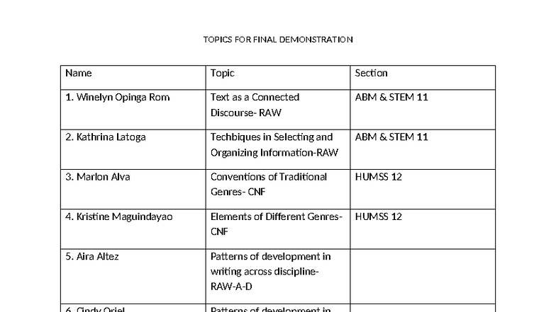 ABM STEM 11 & HUMSS 12 Final Demonstration Topics 2025-2026 - Studocu