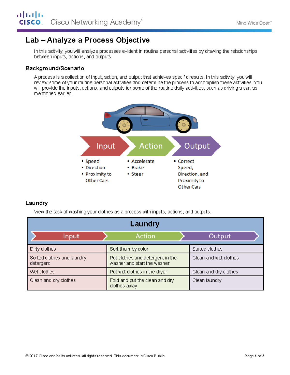 1.1.3.8 Lab - Analyze a Process - Lab – Analyze a Process Objective In ...