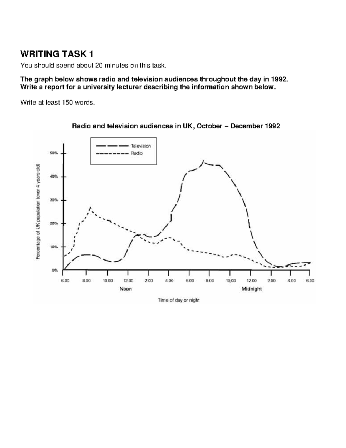 WRITING TASK 1: Radio & TV Audiences in the UK (1992) - Studocu