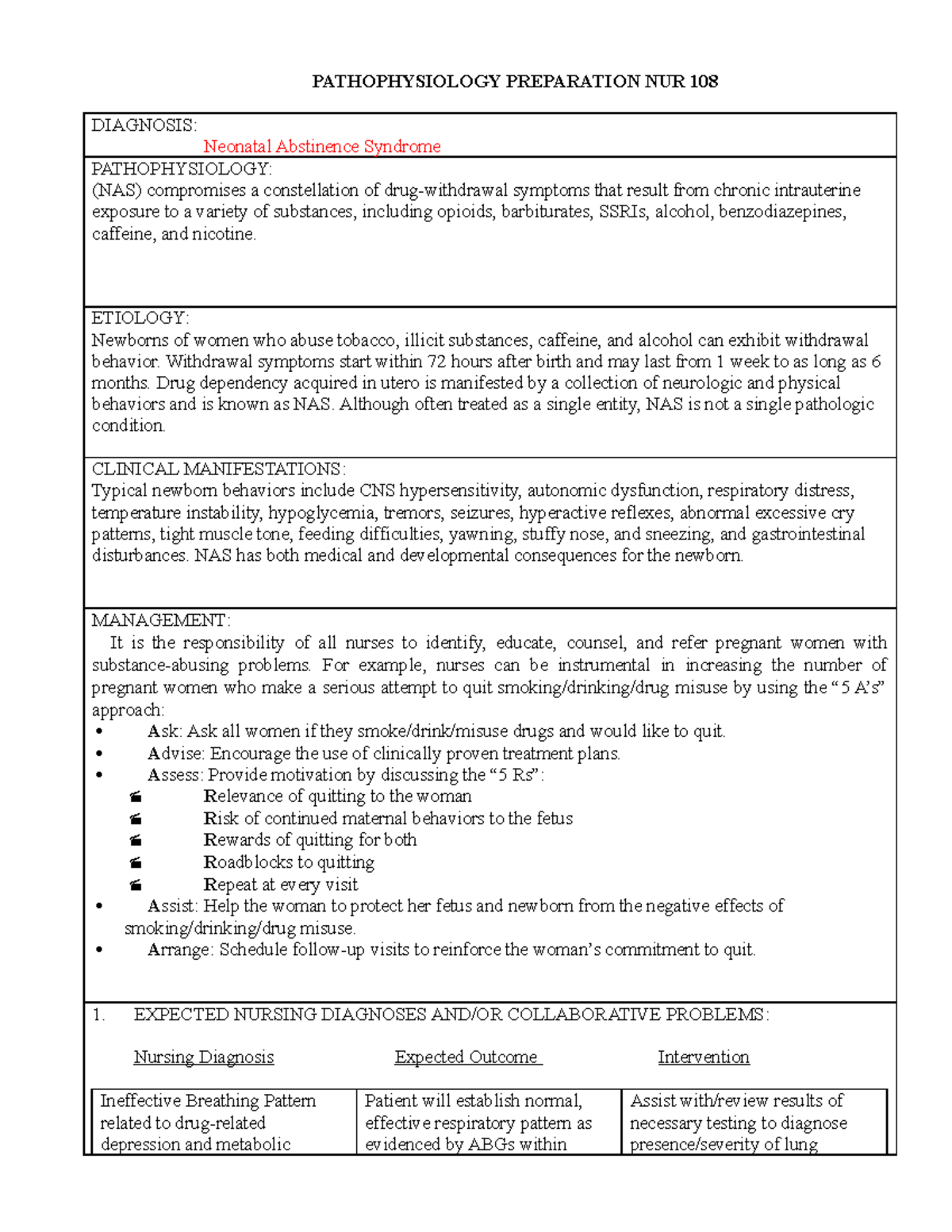 Neonatal Abstinence Syndrome (NAS) Pathophysiology Overview for NUR 108 ...