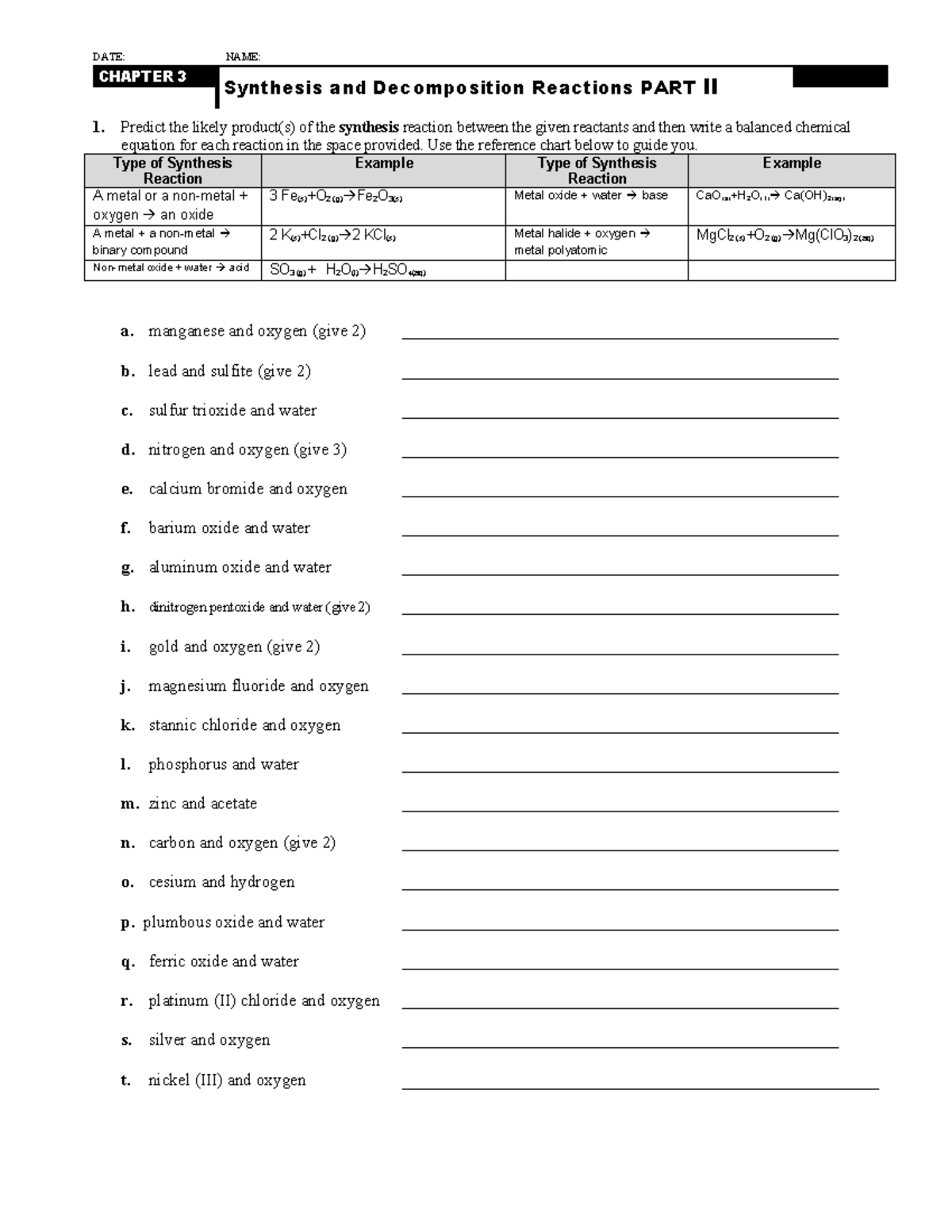 3.2 Synthesis and Decomposition Reactions Worksheet Facca (4) - DATE ...