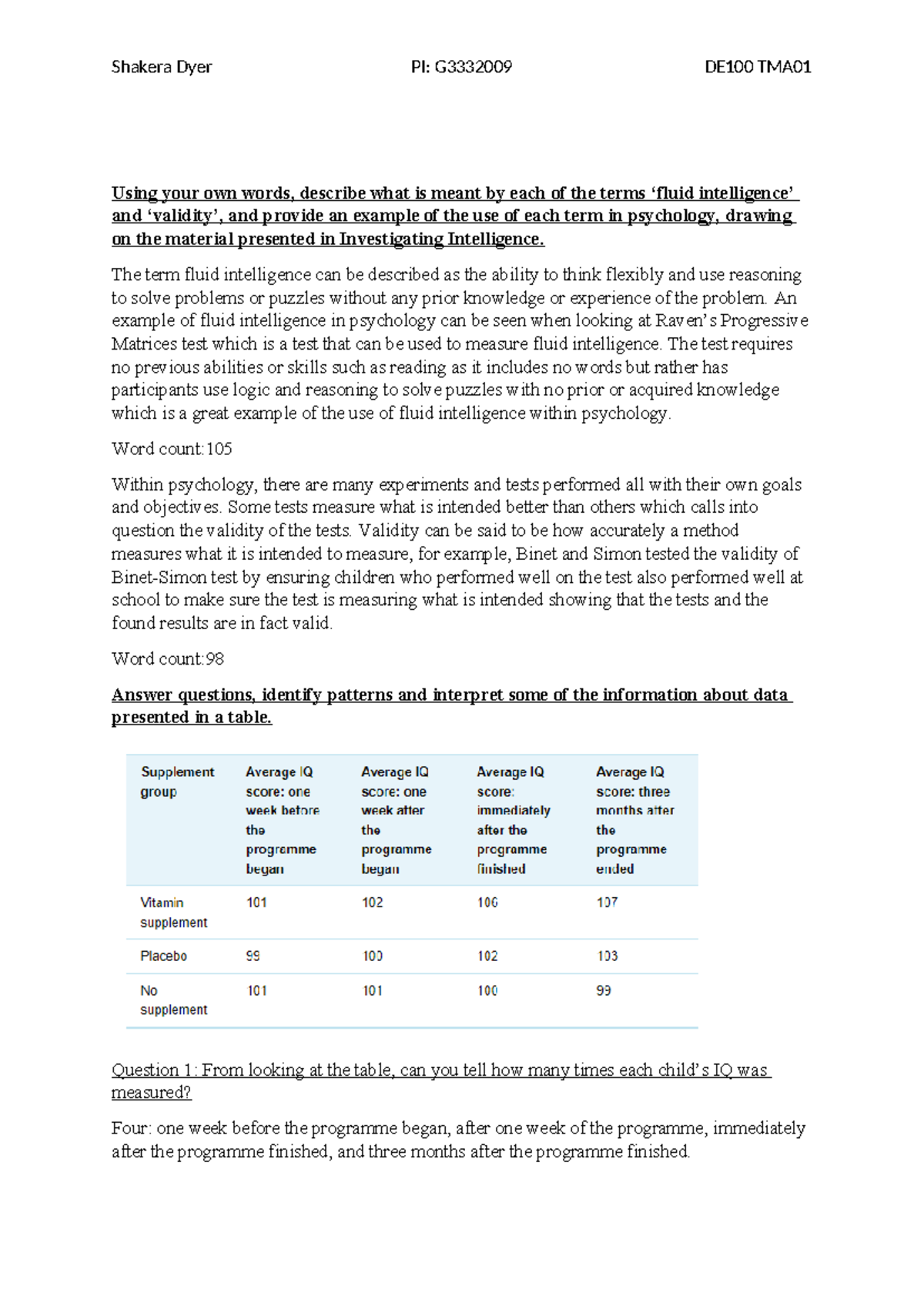 TMA01 final - essay - Shakera Dyer PI: G3332009 DE100 TMA Using your ...