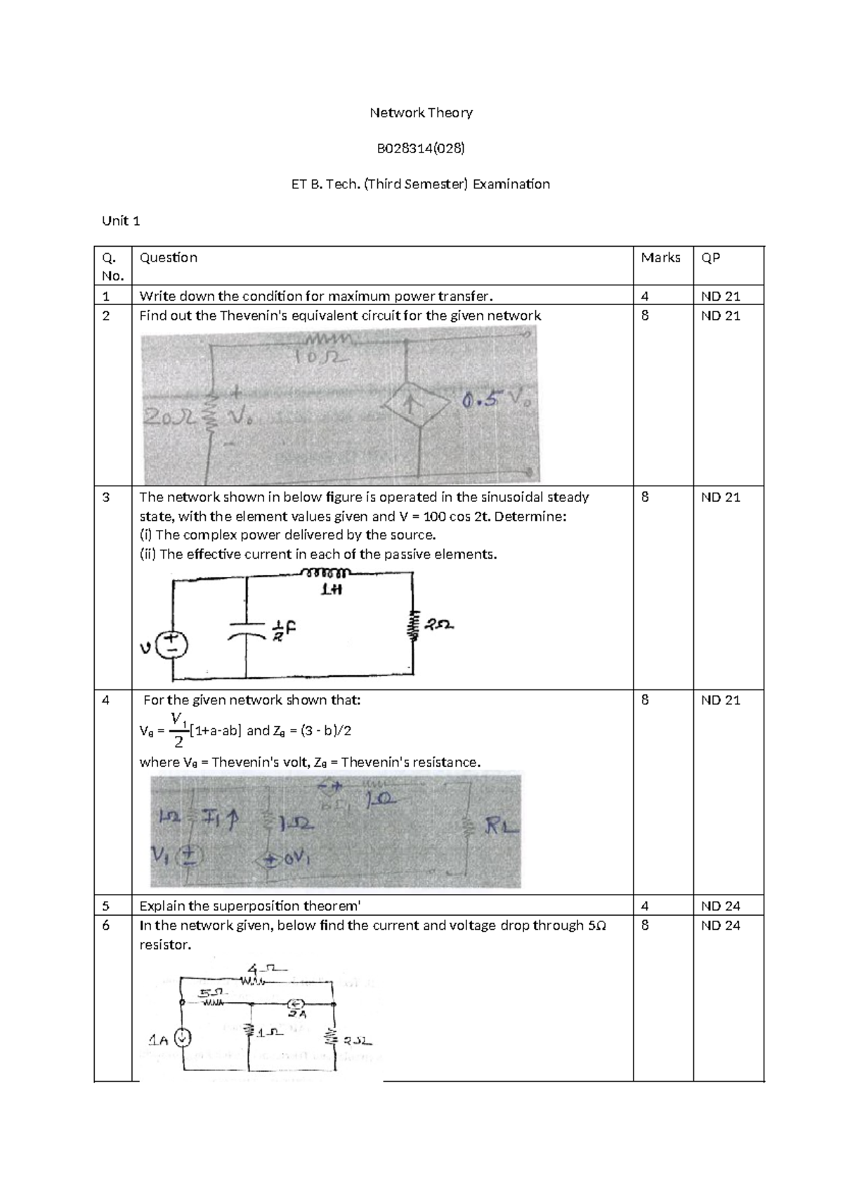 Network Theory B028314(028) Q Bank for B. Tech. 3rd Sem Exam - Studocu