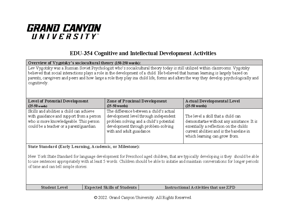 Development Chart - EDU-354 Cognitive and Intellectual Development ...