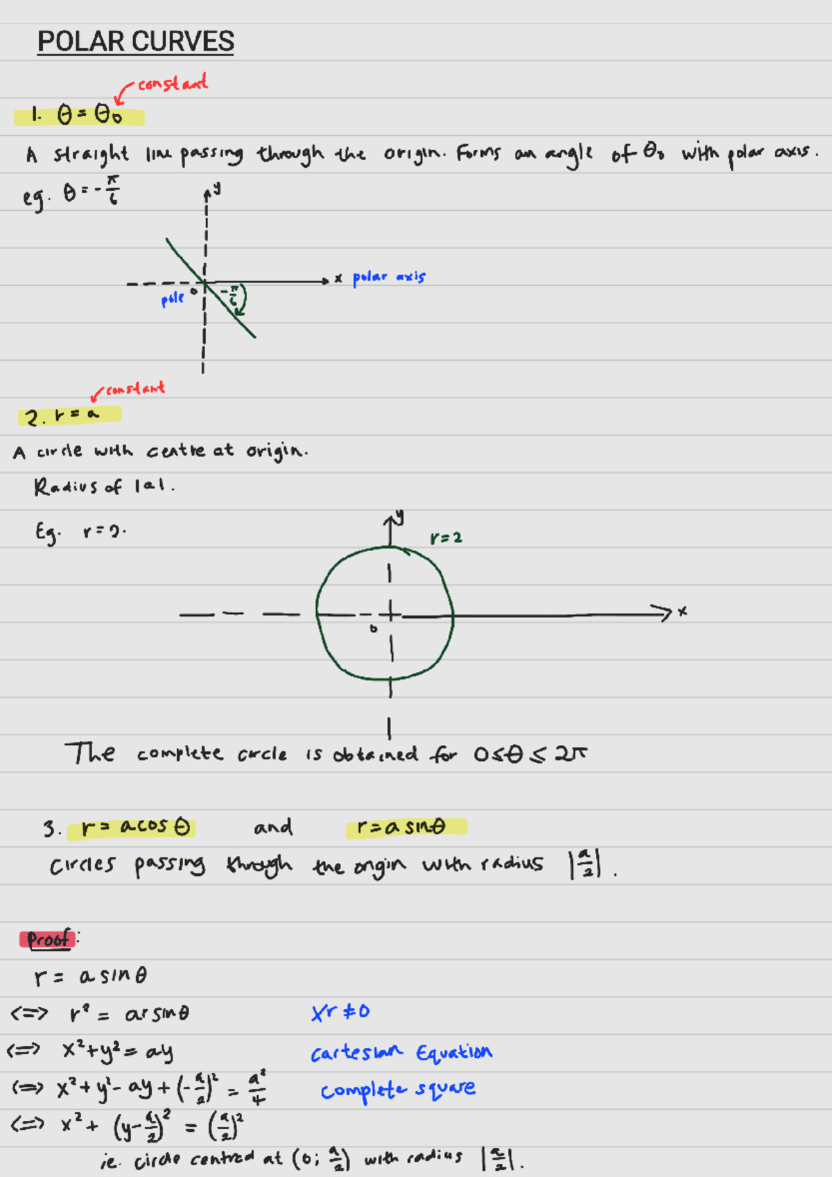 Comprehensive Summary of Polar Curves for Math Course MATH101 - Studocu
