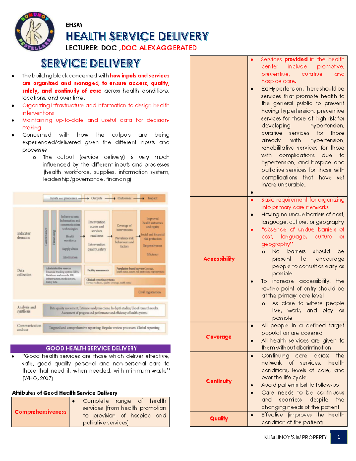 EHSM LECTURER: DOC on Health Service Delivery and Management - Studocu