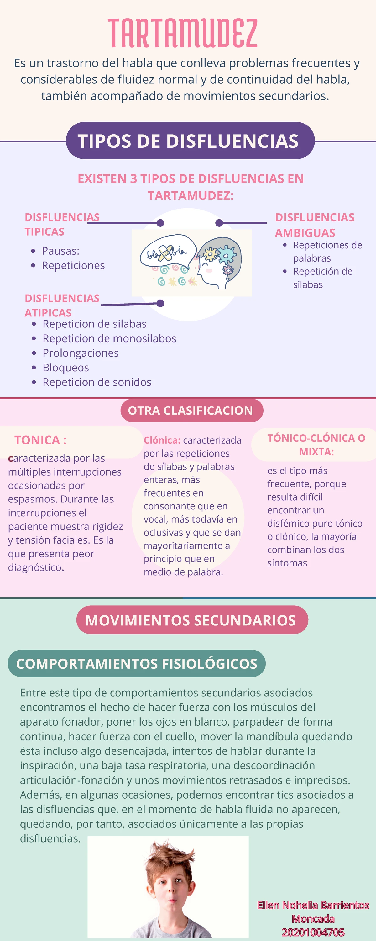 Manual de Técnicas de Tratamiento para la Fluidéz en Terapia - Studocu