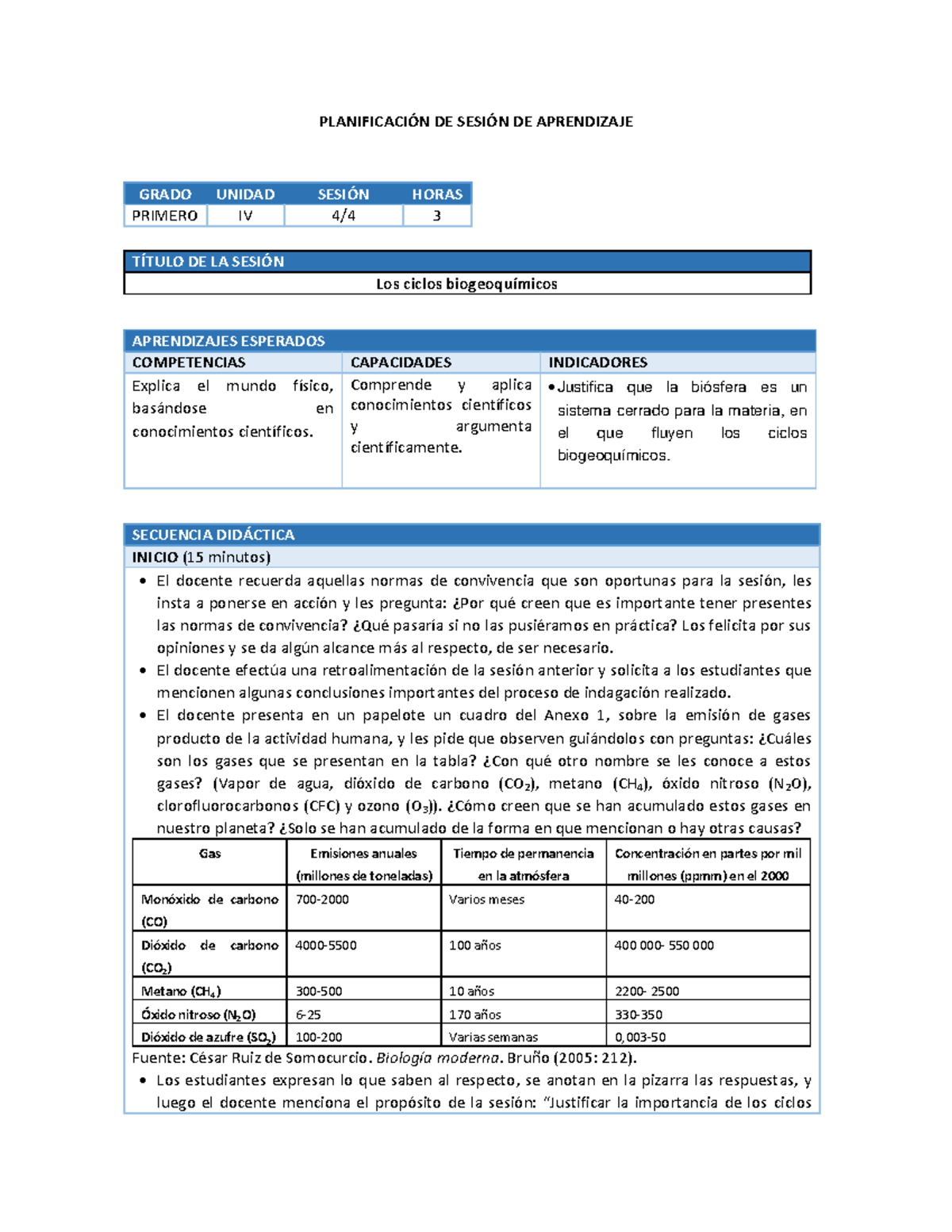 Planificación DE Sesión DE Aprendizaje - PLANIFICACI”N DE SESI”N DE APRENDIZAJE TÕTULO DE LA ...