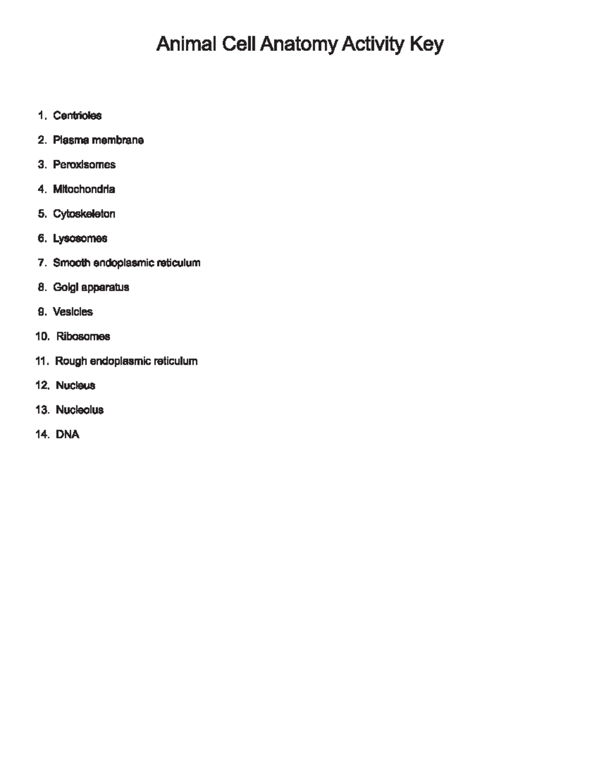 Animal Cell Key - Answer Key - BLG 400 - Animal Cell Anatomy Activity ...