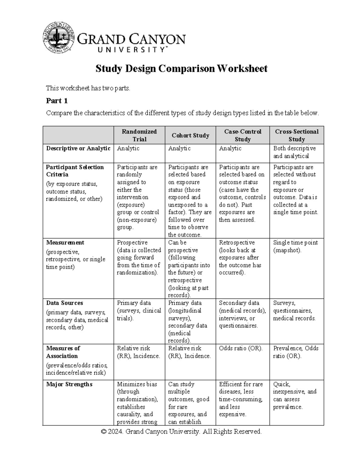 PUB 540 - Week 5 Study Design Comparison Worksheet - Studocu