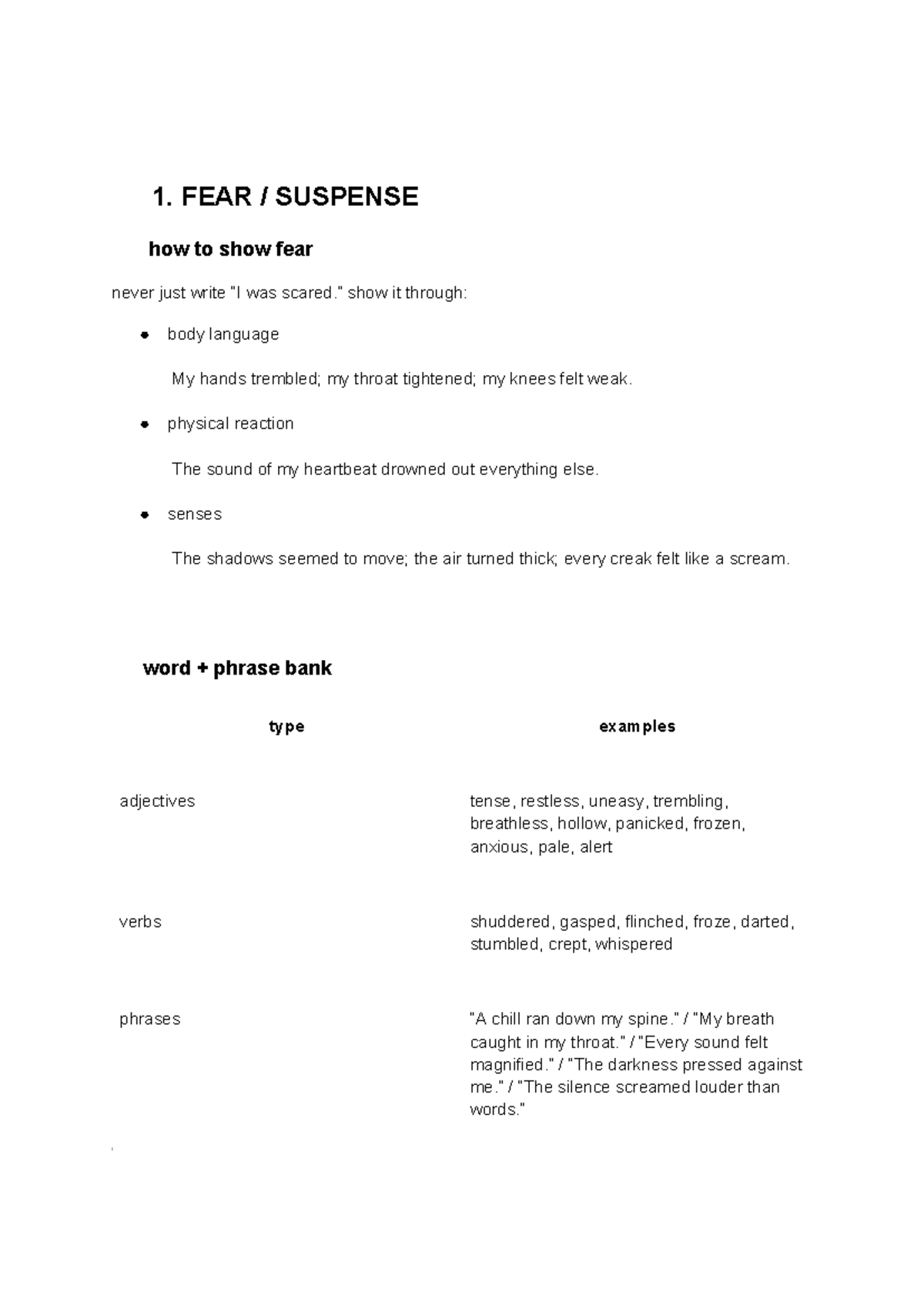 Literature Writing Ideas: Fear, Regret, Betrayal, and Heartbreak - Studocu