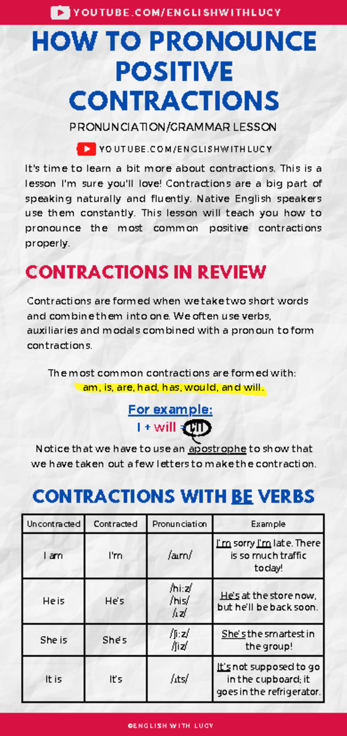 How to Pronounce Positive Contractions - Uncontracted Contracted ...